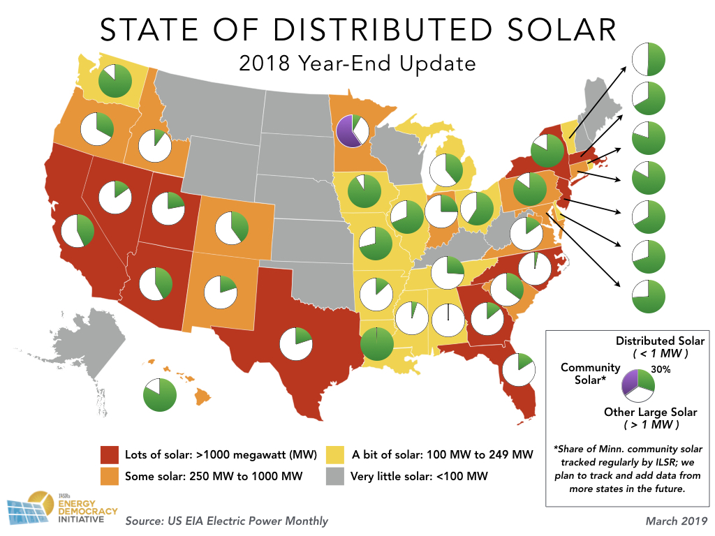 The State(s) of Distributed Solar — 2018 Update - Institute for Local ...